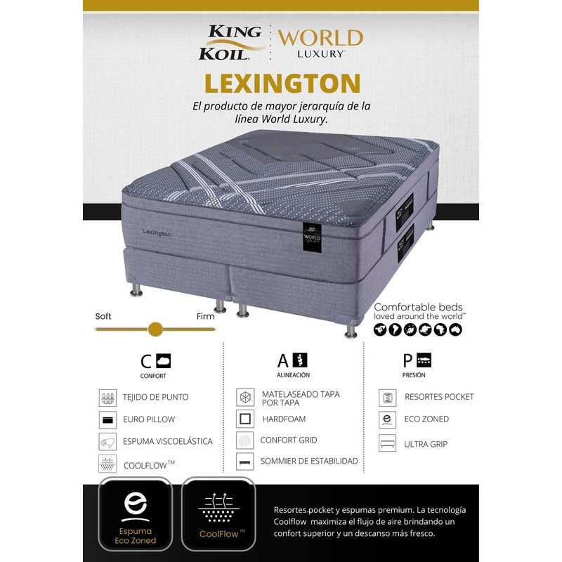 Sommier King Koil Lexington 2 plazas y media 140x190x36 de Resortes ...