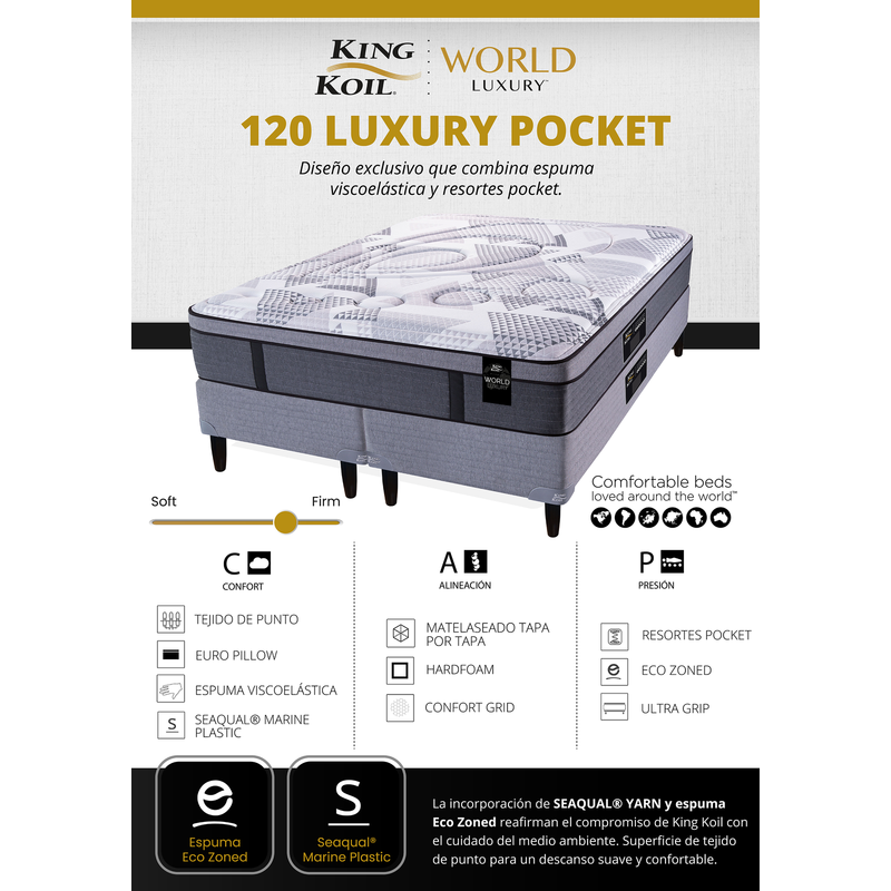 Sommier King Koil 120 Luxury Pocket 2 plazas y media 140x190x30cm ...