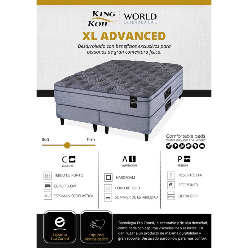 Sommier King Koil XL Advanced Super queen 160x200x28 de Resortes LFK ...