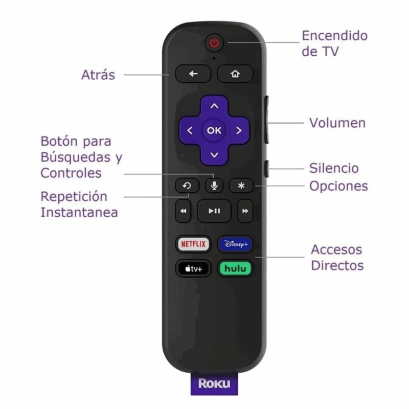 Roku Express 4K – Streaming en 4K HDR con Wi-Fi de doble banda y ...